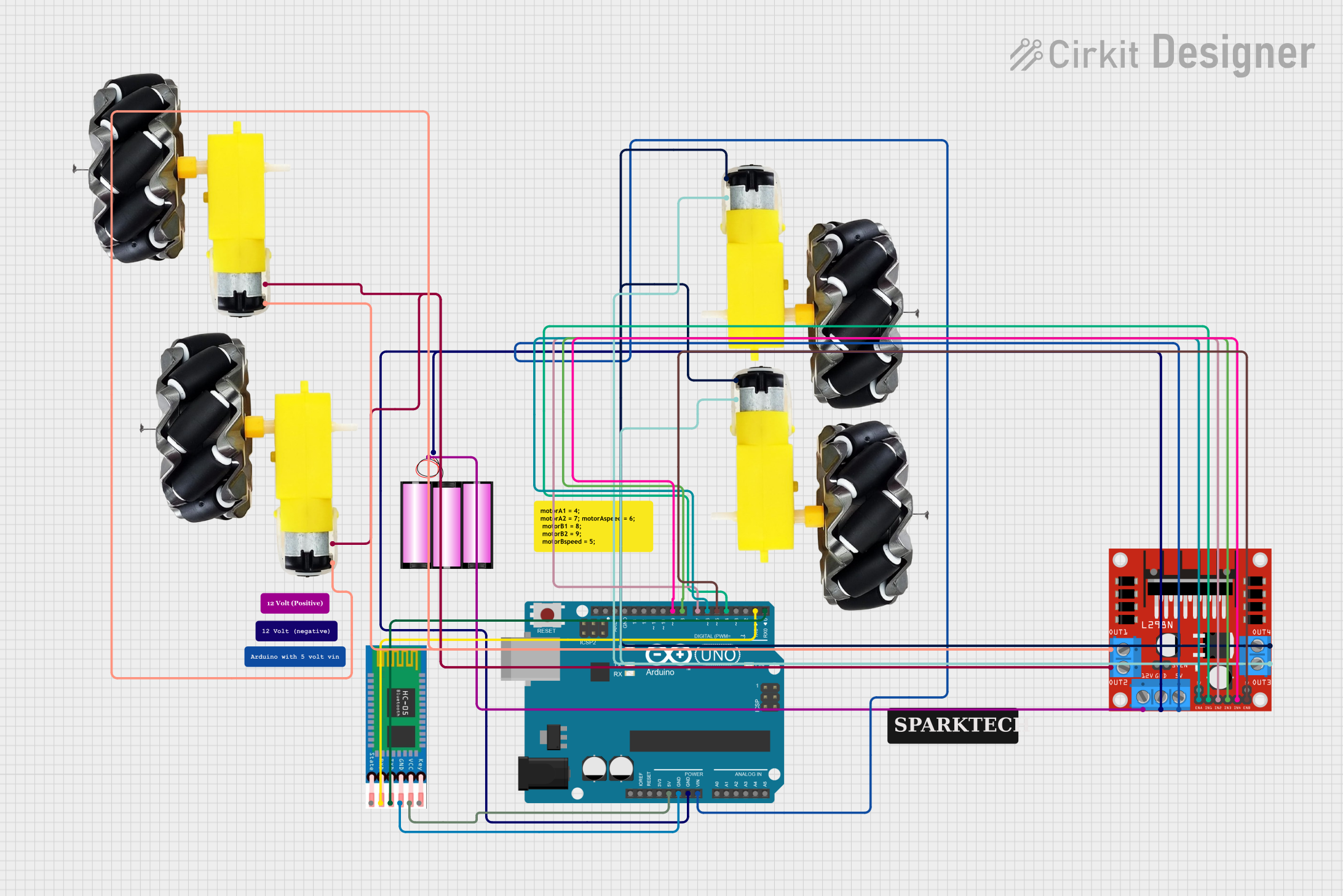 Arduino UNO and L298N Bluetooth-Controlled Robotic Car - How-to Guide ...