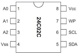 How to Use 24C02 – 2 Kb I2C Serial EEPROM : Pinouts, Specs, and ...